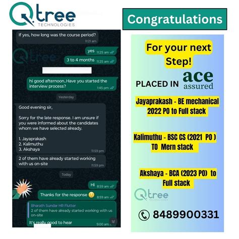 Qtree Technologies On Linkedin Softwaretesting Offerletter