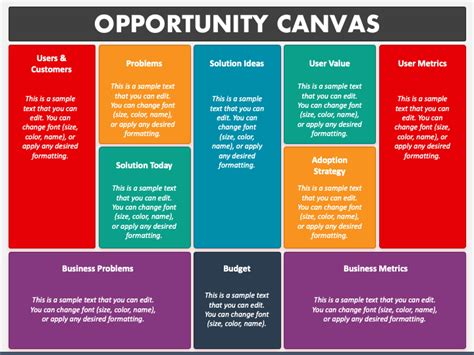 Opportunity Canvas PowerPoint And Google Slides Template PPT Slides