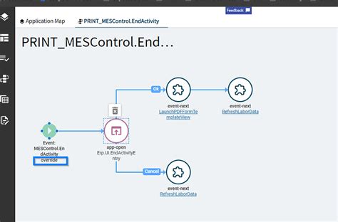 Kinetic Custom End Activity Kinetic Erp Epicor User Help Forum