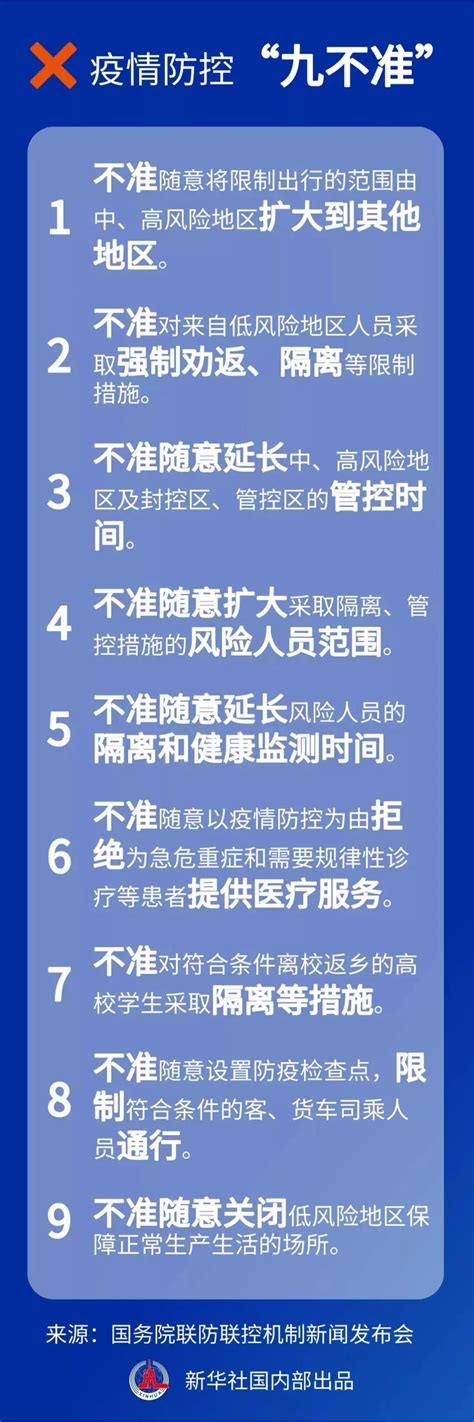 疫情防控 “九不准”！投诉电话公布澎湃号·媒体澎湃新闻 The Paper