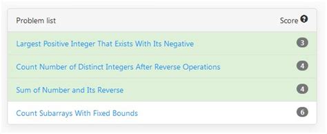 Sandeep Sahu On Linkedin Leetcode Dsa Coding Consistency Codingisfun