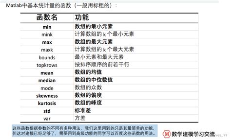 相关系数（皮尔逊相关系数和斯皮尔曼相关系数） matlab求皮尔逊相关系数 csdn博客