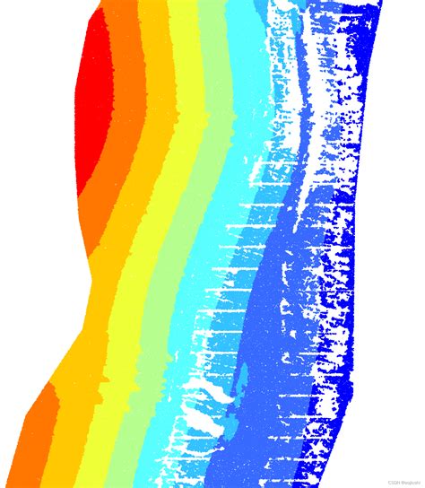 arcgis中las数据转换为栅格数据 las转换成栅格 csdn博客