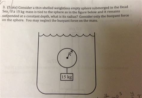 Solved 3 5 Pts Consider A Thin Shelled Weightless Empt