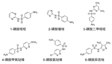 在agilent 1290液相色谱系统上使用cortecs色谱柱在保持选择性的同时提高峰容量 Waters