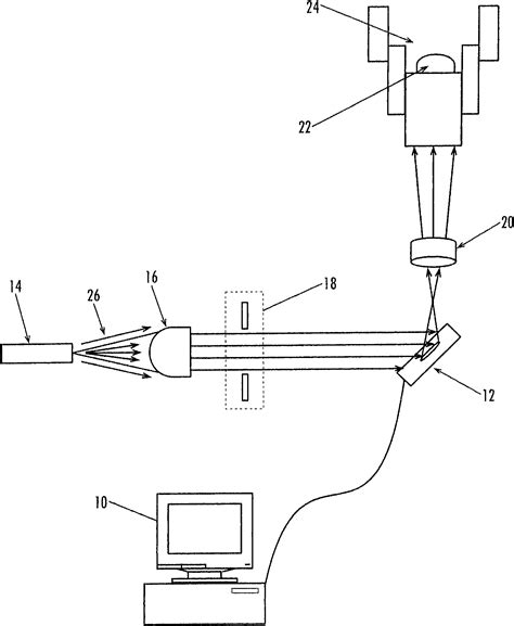 Method For Making Ophthalmic Devices Using Single Mold Stereolithography Eureka Patsnap