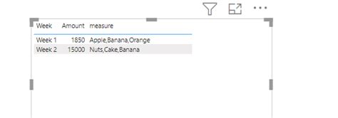 Solved Top 3 Concatenated Microsoft Fabric Community