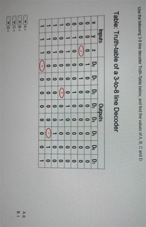 Solved Use The Following 3 8 Line Decoder Truth Table Below