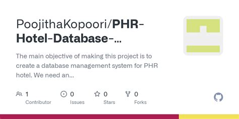 Github Poojithakopooriphr Hotel Database Management The Main Objective Of Making This