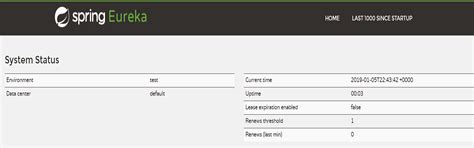 Eureka Server Docker Image Sale