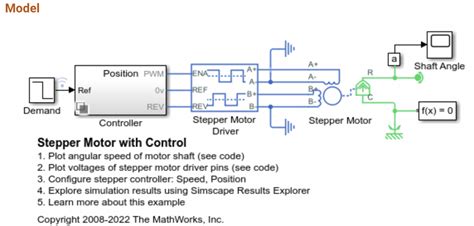 How Could I Input A Stepper Motor Model Into A Lead Screw With Friction In Matlabsimscape