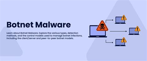 What Is Botnet Malware Structures Botnet Attacks And More