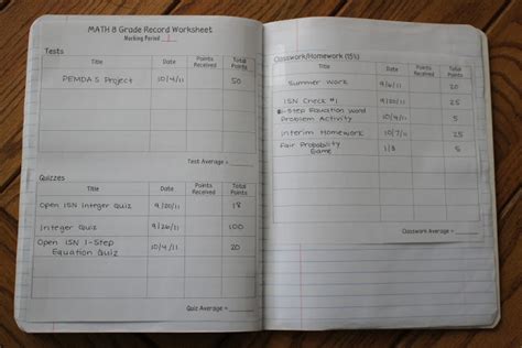 Interactive Babe Notebooks Set Up Everybody Is A Genius