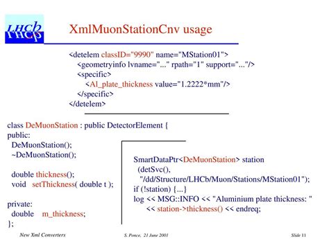 New Xml Converters General Presentation Of Xml Converters The Old Way Ppt Download