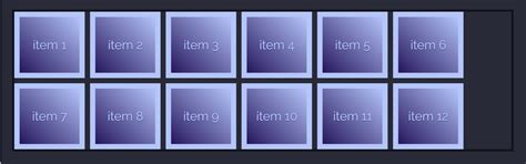How To Create Tiles View To The Input Values For T Splunk Community