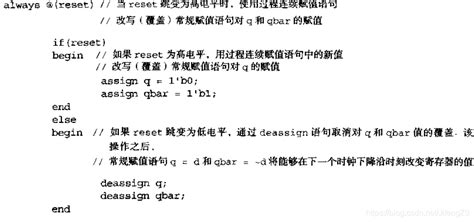 Verilog 七、常用关键字verilog中的关键字在哪里设置 Csdn博客
