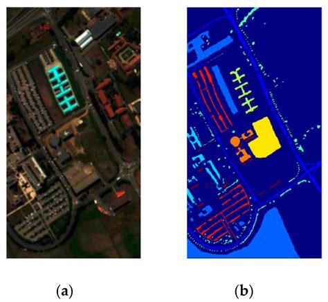 Remote Sensing Free Full Text Hyperspectral Image Spectral Spatial Classification Method