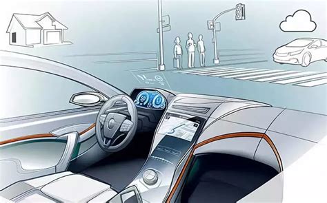 Preh Joyson Roll Connectivity Infotainment Into Independent Division Dvn