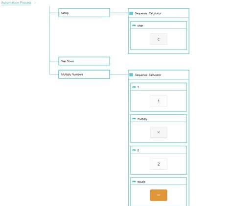 Add Test Cases Pixel Automation