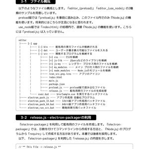 PythonとPygameで作る レトロ風RPG 全コード るてんのお部屋 BOOTH