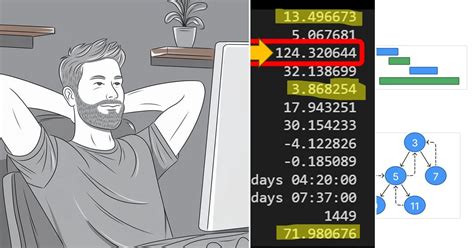 List Python Curated By Marcin Fidor Medium