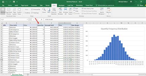 Tutorial On Creating A Frequency Distribution Chart With Microsoft