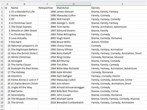 Creating A Custom Export Import Action In Umbraco Ui Builder By