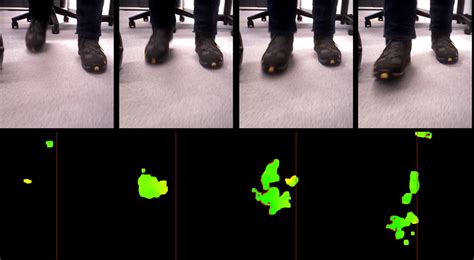 Rgb And Processed Optical Flow Of 4 Consecutive Frames Top Row Rgb