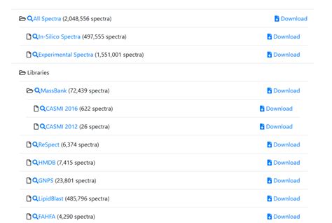 如何使用ms Dial进行小分子数据鉴定分析ms Dial创建分子网络 Csdn博客