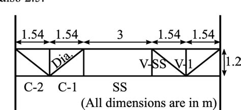 Figure 2 From Fragility Curves For Special Truss Moment Frame With Single And Multiple