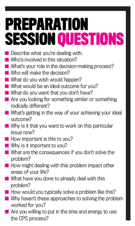 Innovate With Creative Problem Solving Ima