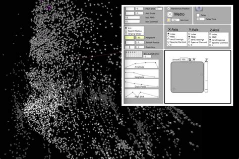 What Is Granular Synthesis Flypaper