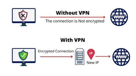 What Is A Vpn Security Briefing