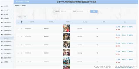 计算机毕业设计springboot基于vuejs架构的健身俱乐部会员的设计与实现336xg9【附源码】预约教练实体图说明文字内容 Csdn博客