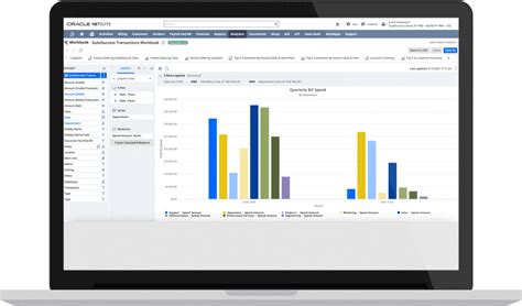 20 Best Business Intelligence Software Of 2025 For Data Analytics