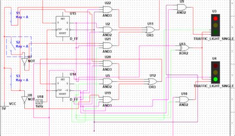 Design Of Traffic Light System
