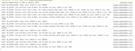 Apply Default Memory Limit In Mono Env · Issue 5617 · Dotnet