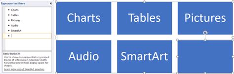 Advanced Smartart Text Pane For Smartart Graphics In Powerpoint