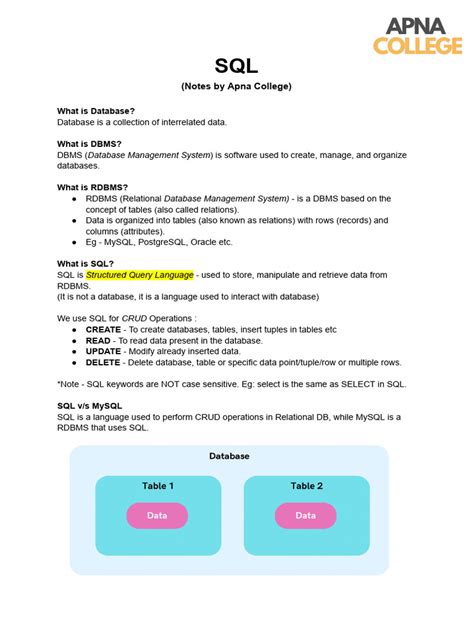 Sql Notes By Apna College Pdf Database Transaction Relational Database