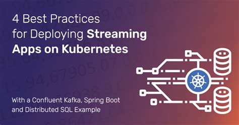 Best Practices For Deploying Confluent Kafka Spring Boot And Distributed Sql Based Streaming Apps