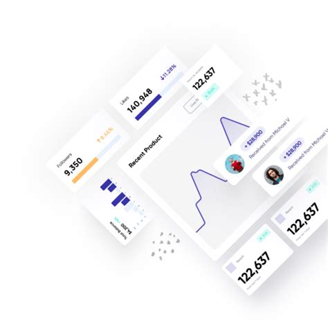 Messaging Message Hub