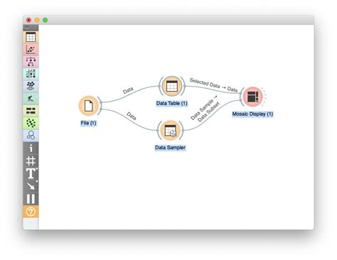 mosaic crashes if data size is 1 and it has a subset · issue 3416