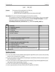 Understanding ML NET Pipeline For Regression Classification Course Hero