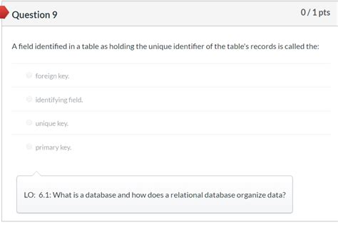Solved Question 9 0 1 Pts A Field Identified In A Table As