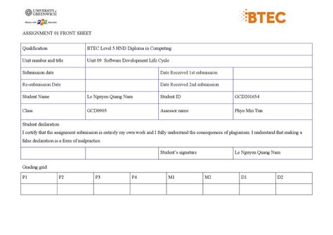 Asm 1 Software Development Life Cycle 1631 Assignments Software Development Docsity