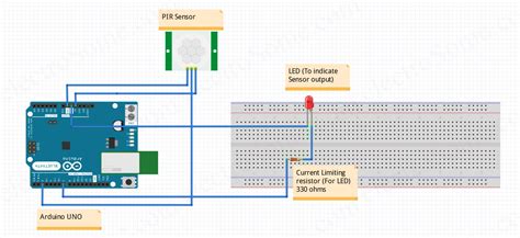 Interfacing Pir Motion Sensor With Arduino Tutorial
