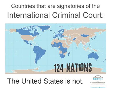 International Criminal Court ICC World Without Genocide