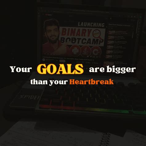 syed rahbar ali on linkedin motivation goals achievement