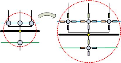 Airgap Multinode Linking Download Scientific Diagram