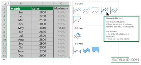 Highlight Data Points In An Excel Chart Excel Bootcamp